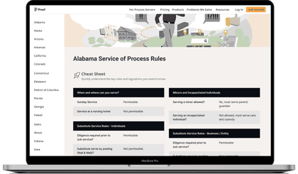 Service of Process Rules